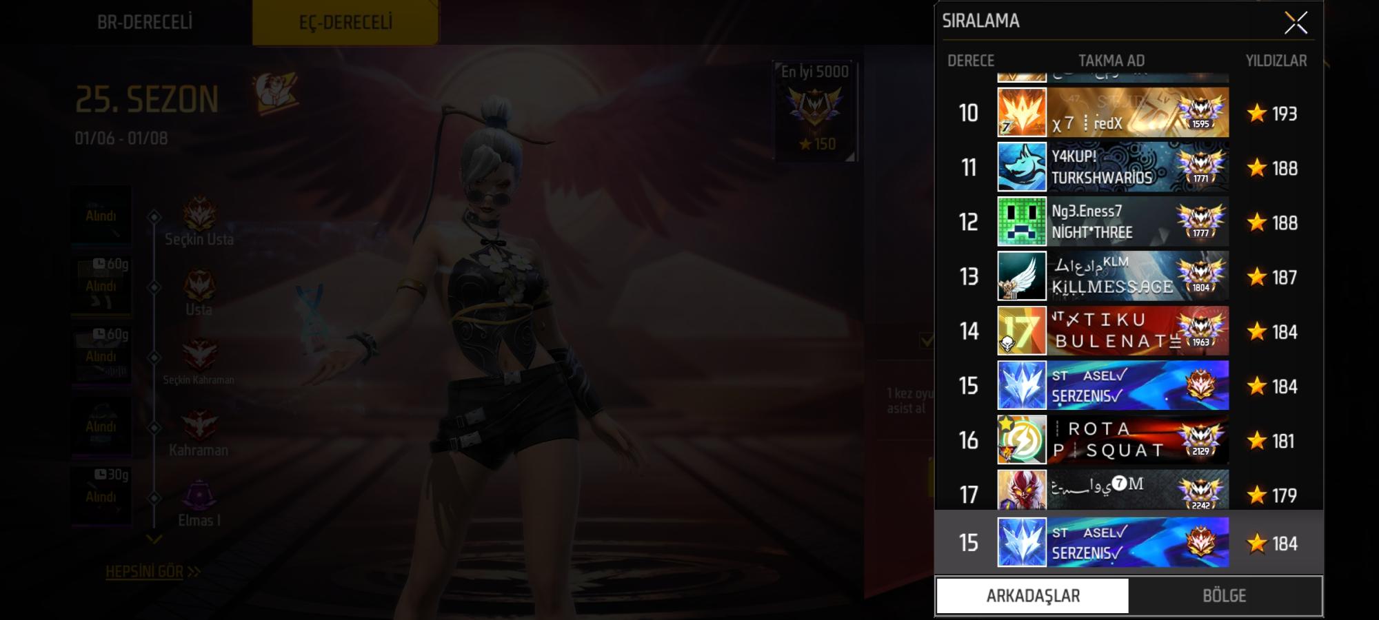 Garena Free Fire: Problema con el rango, sigo como Elite Master - Xolvie