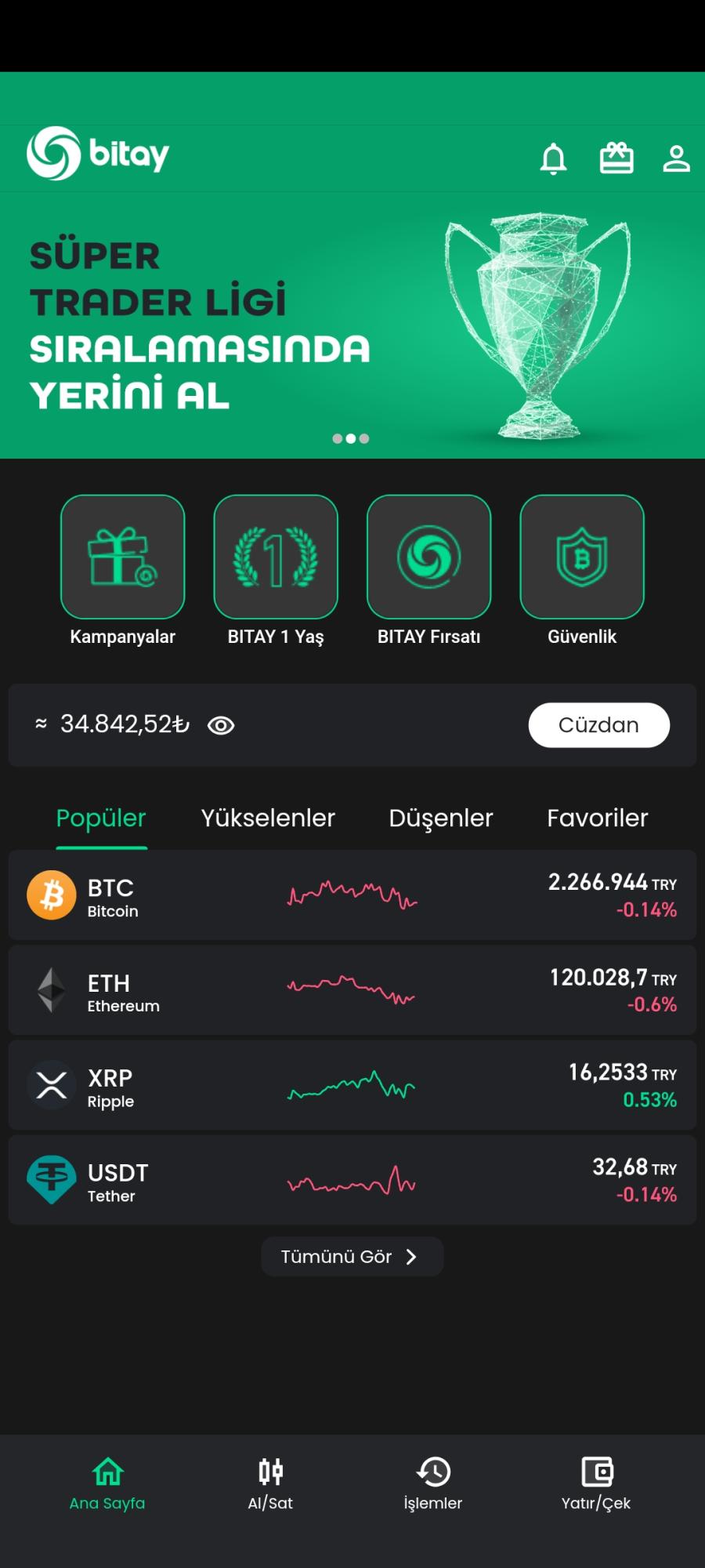 Bitay Retiro Retrasado. Mis Fondos No Han Sido Depositados - Xolvie