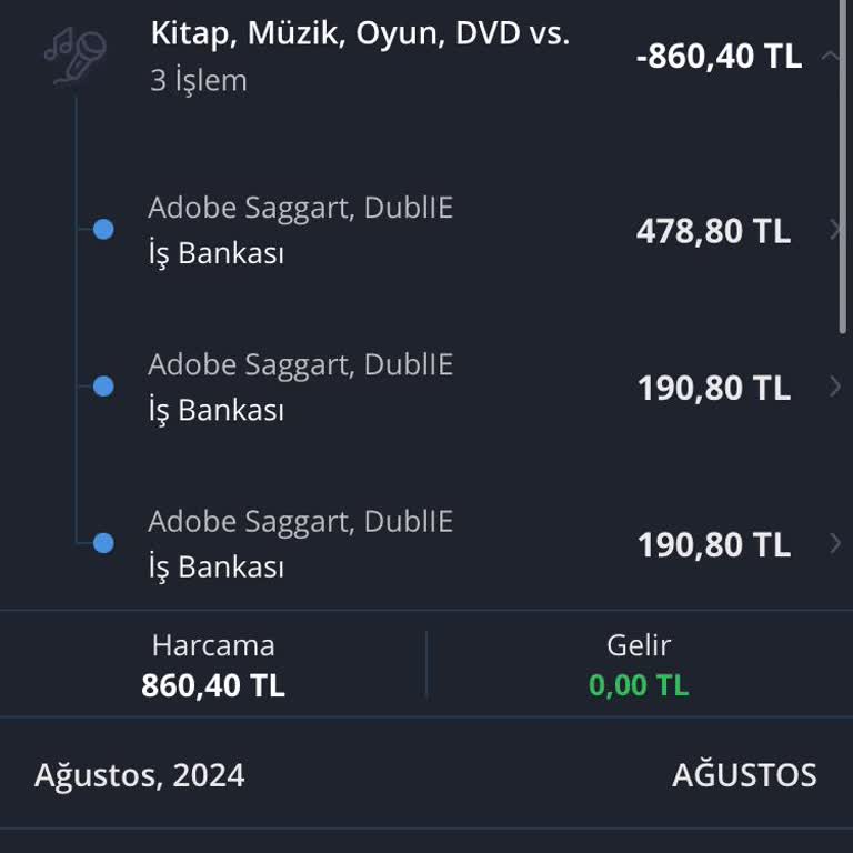 Adobe Saggart Şikayetleri - Şikayetvar