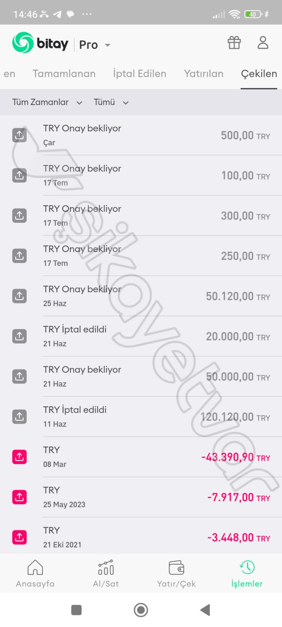 Bitay Neden Paralarımıza Ödemiyor Şirket Battımı? - Şikayetvar