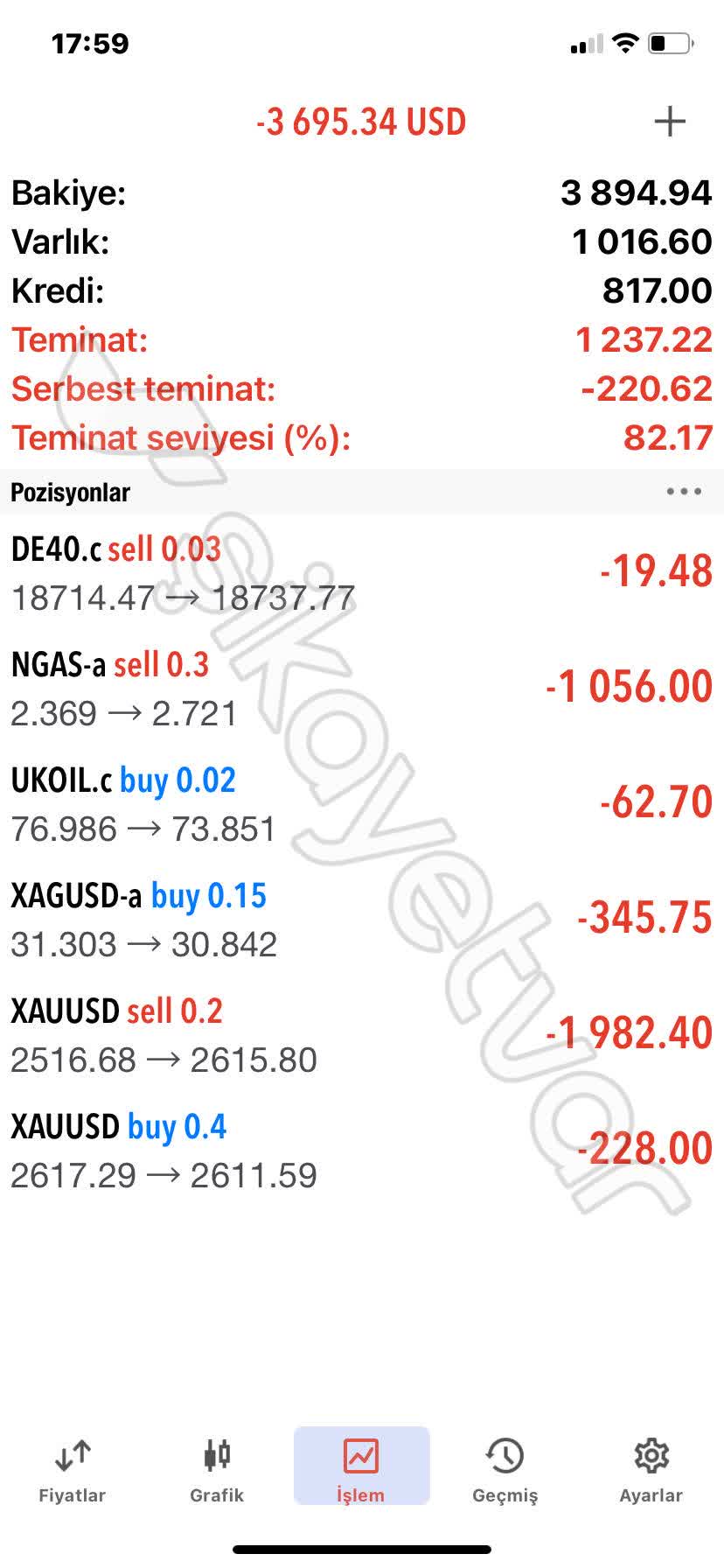 Eight Plus Capital 8 plus capital ltd Forex Yatırımlarında Sürekli Teminat Sorunu Yaşadım ...