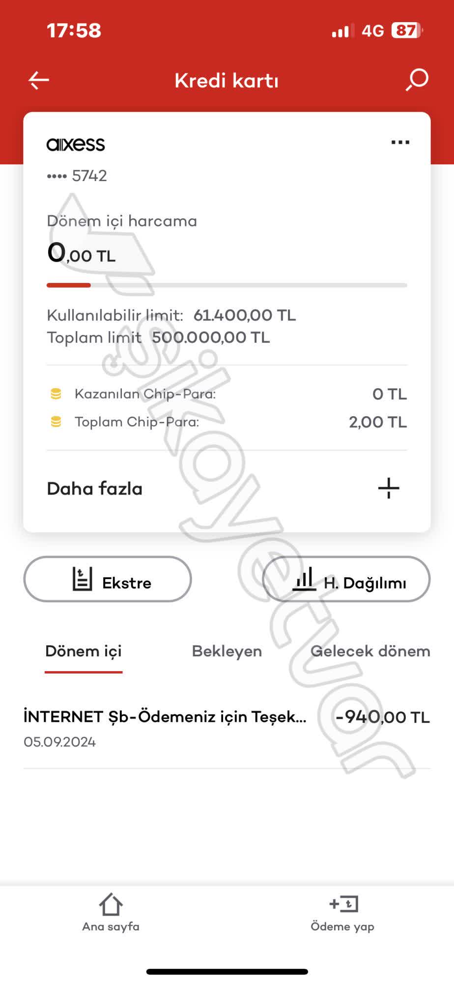 Akbank Kart Değişimi Yerine Yeni Kart Gönderip Limit Vermedi. - Şikayetvar