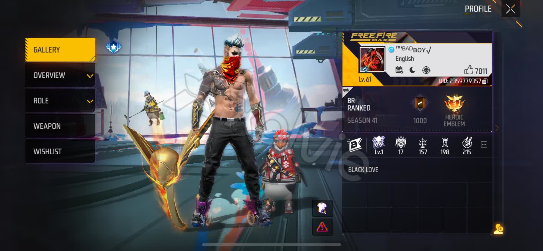 Garena Free Fire Account Recovery Needed Due to Forgotten Facebook ...