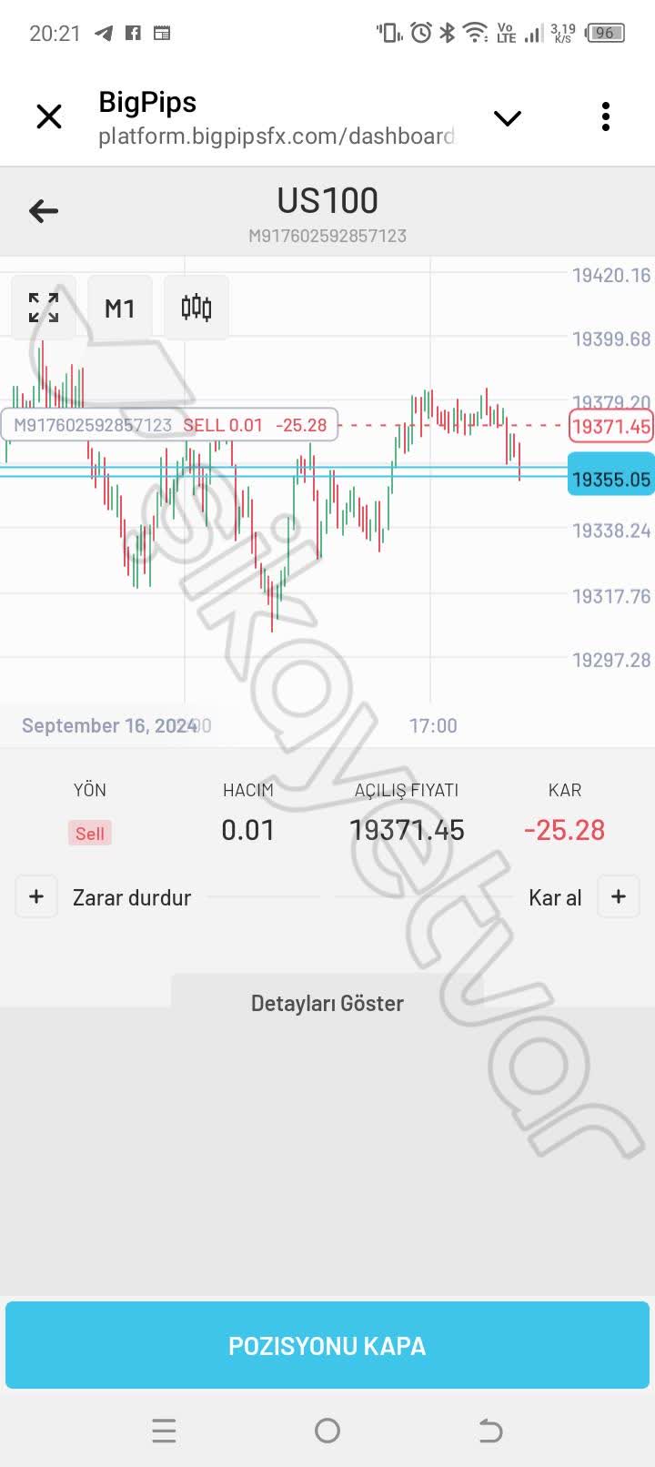 Big Pips Fx Trade Şirketi Yanlış Veri Akışı Sağlıyor Hesabın Batmasına Sebep Oldu - Şikayetvar
