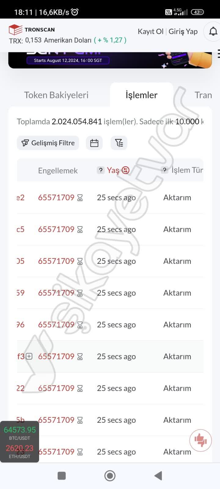 Aluzoo Yılların Arkadaşından Gelen Büyük Hayal Kırıklığı - Şikayetvar