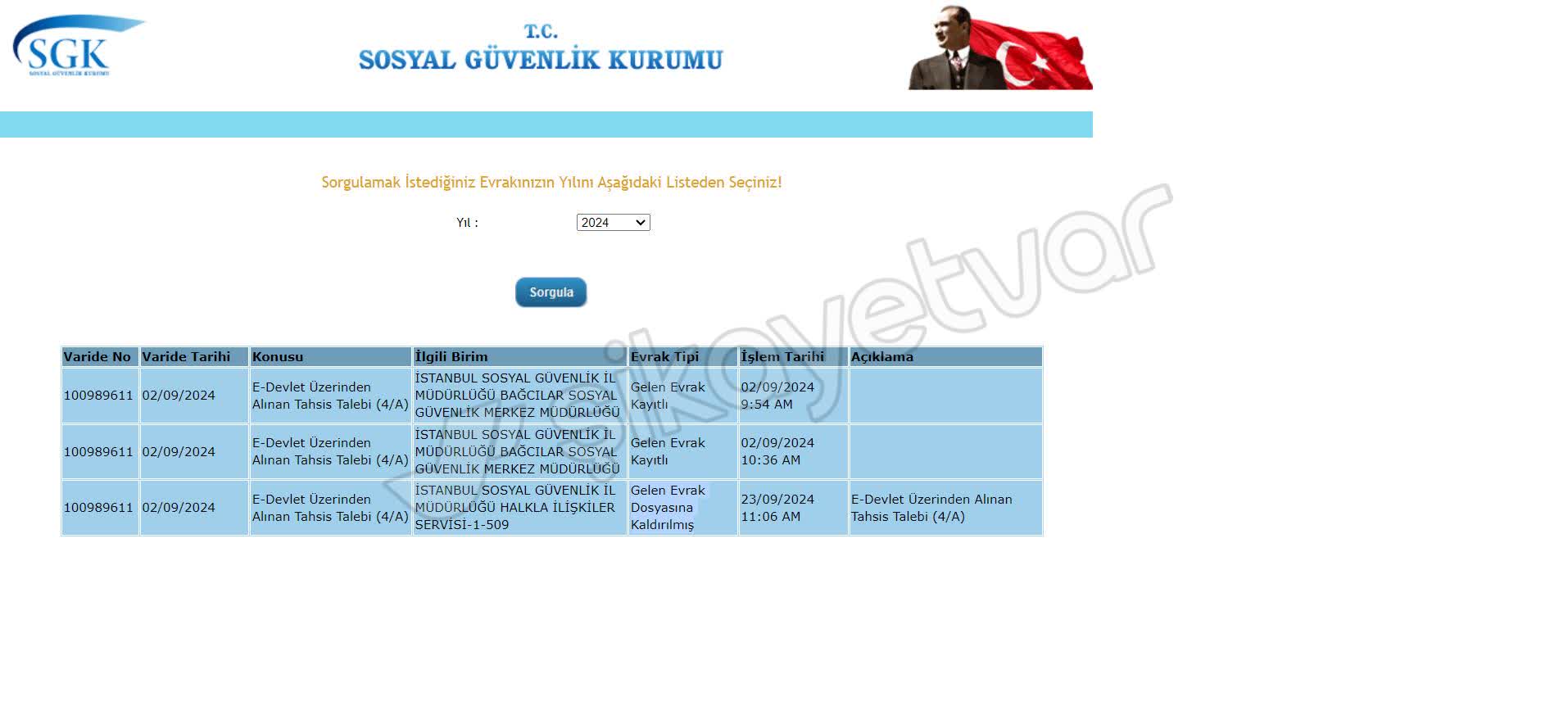 SGK Emeklilik Başvurusunda Gecikme ve Mağduriyet - Şikayetvar