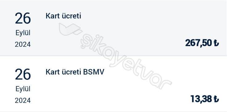 Halkbank Haksız Kart Aidatının İadesi Talebi - Şikayetvar