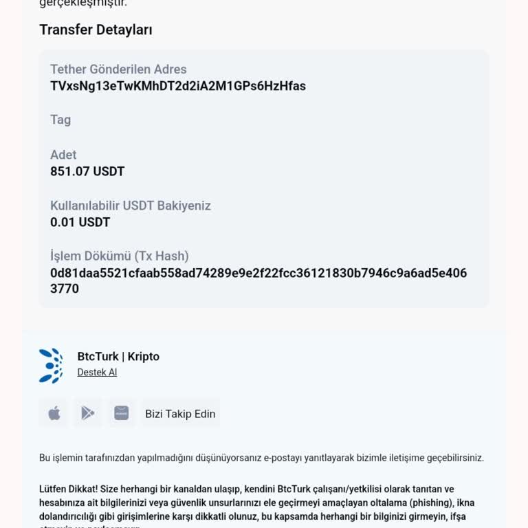 BTCTURK Mağdur Oldum! - Şikayetvar