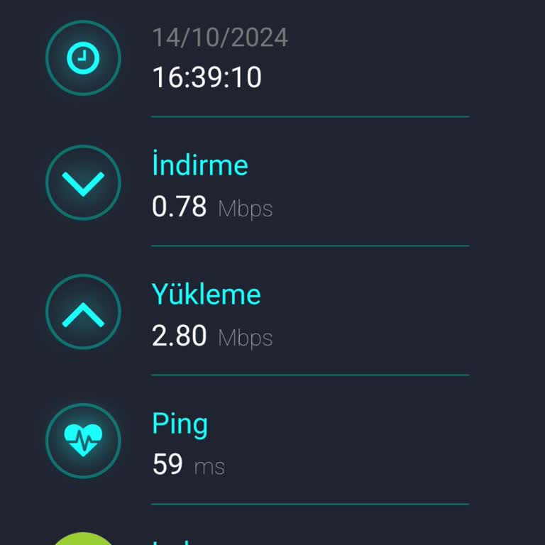 Netgsm Mobil Hat Şikayetleri - Şikayetvar