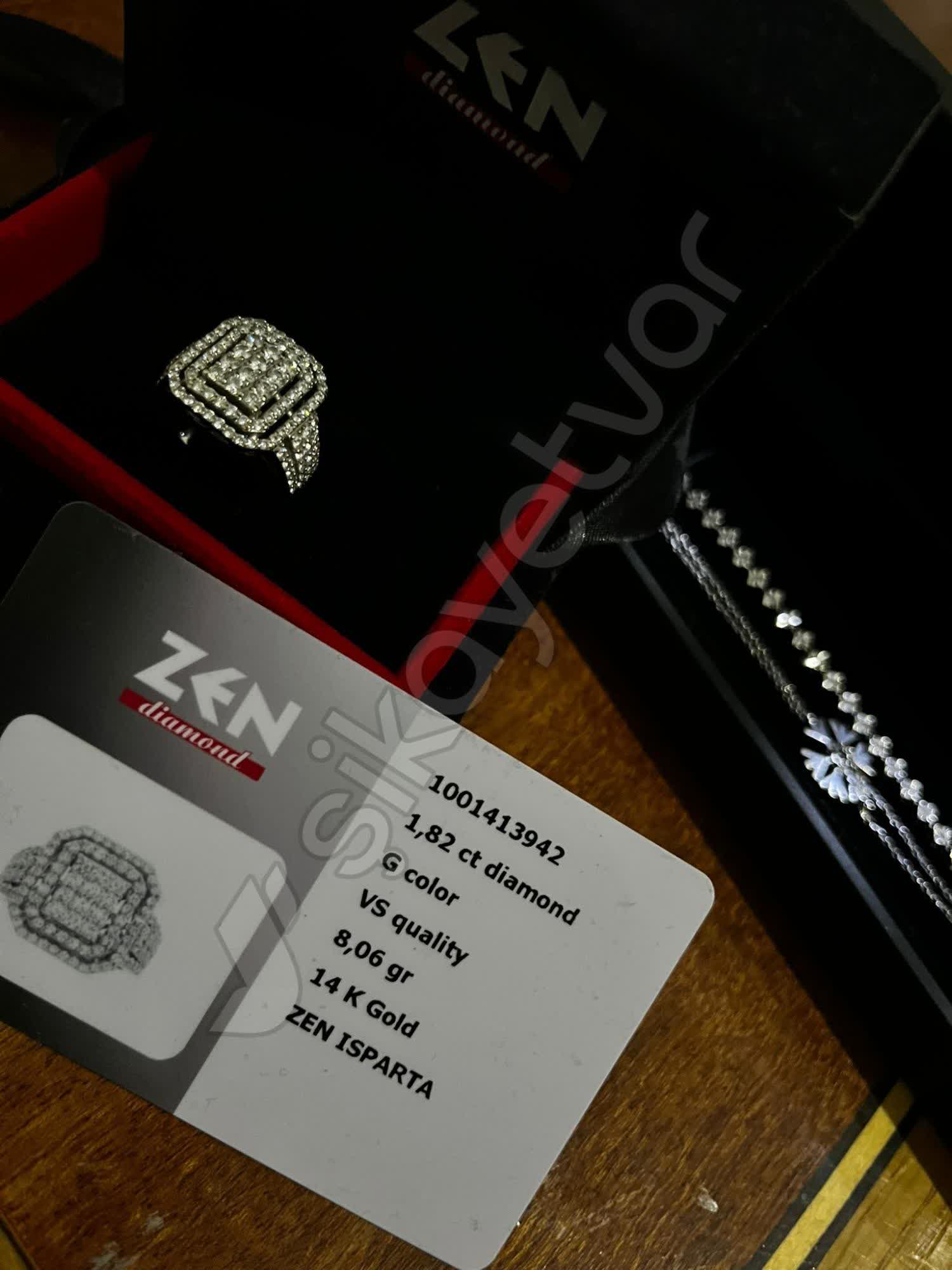 Zen Pırlanta'dan Aldığım Yüzükte Büyük Değer Kaybı Şoku - Şikayetvar