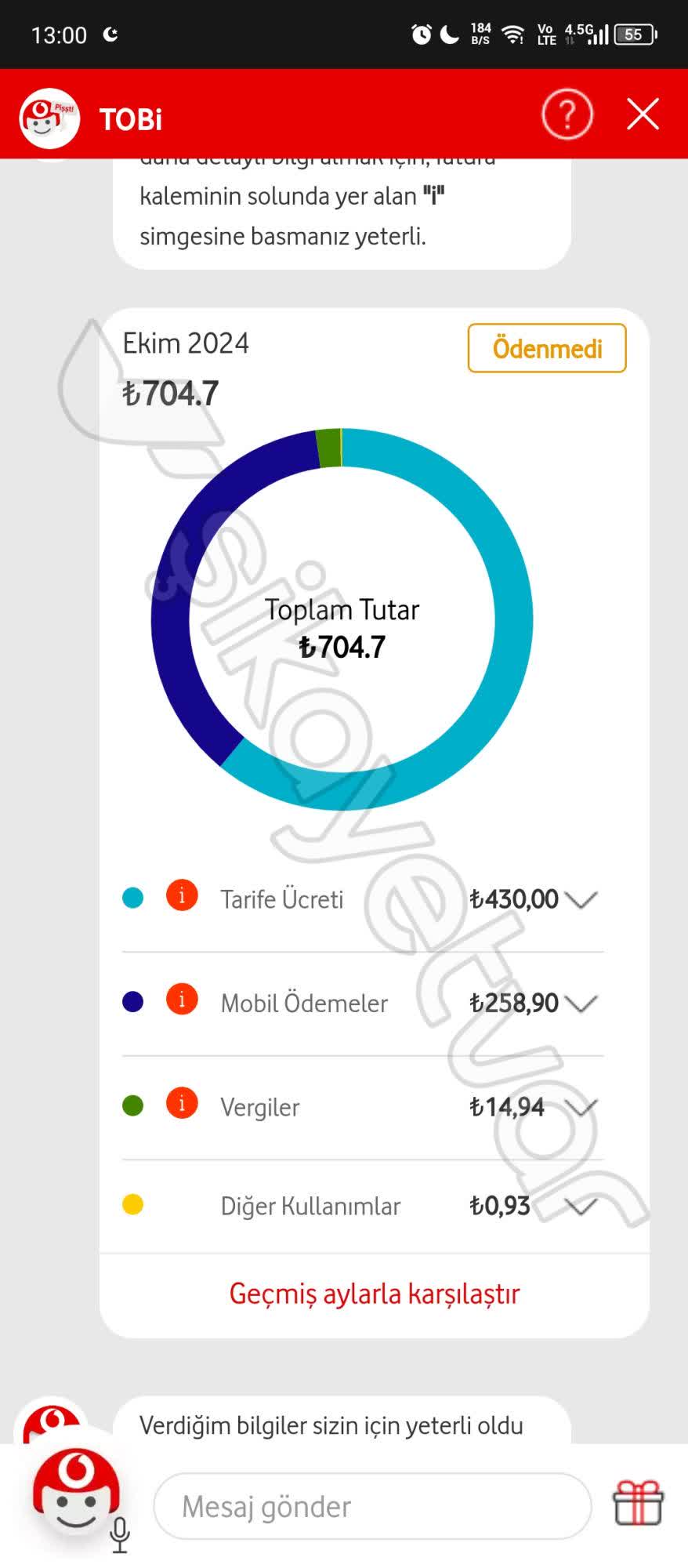 Vodafone Faturada Beklenmedik Yüksek Tutar Şoku - Şikayetvar