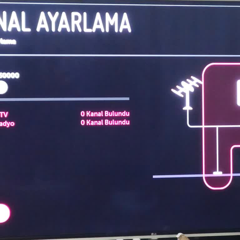 Kablo TV 2. Oda Şikayetleri - Şikayetvar