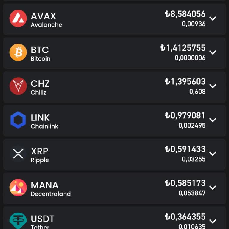 Bitay'dan Para Çekememe Ve Müşteri Hizmetlerine Ulaşamama Sorunu ...