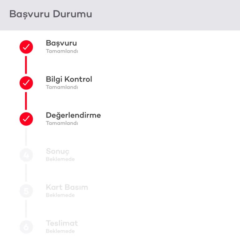 Akbank Akbank Axess Kredi Kartı Başvurusunda Gecikme Ve Hayal Kırıklığı ...