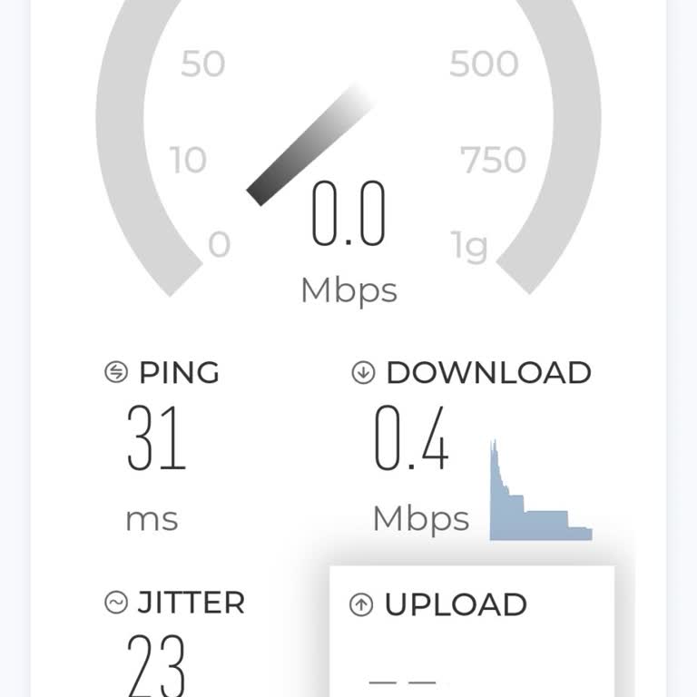 TurkNet Hız Testi 100 Mbps İnternet Şikayetleri - Şikayetvar