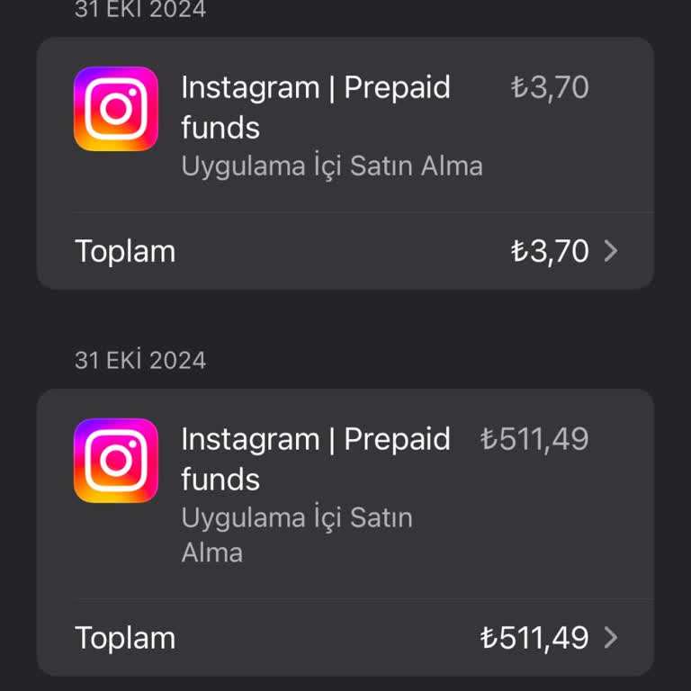 Instagram Yüksek Reklam Harcamasına Rağmen Düşük Hikaye Görüntüleme Sorunu! - Şikayetvar