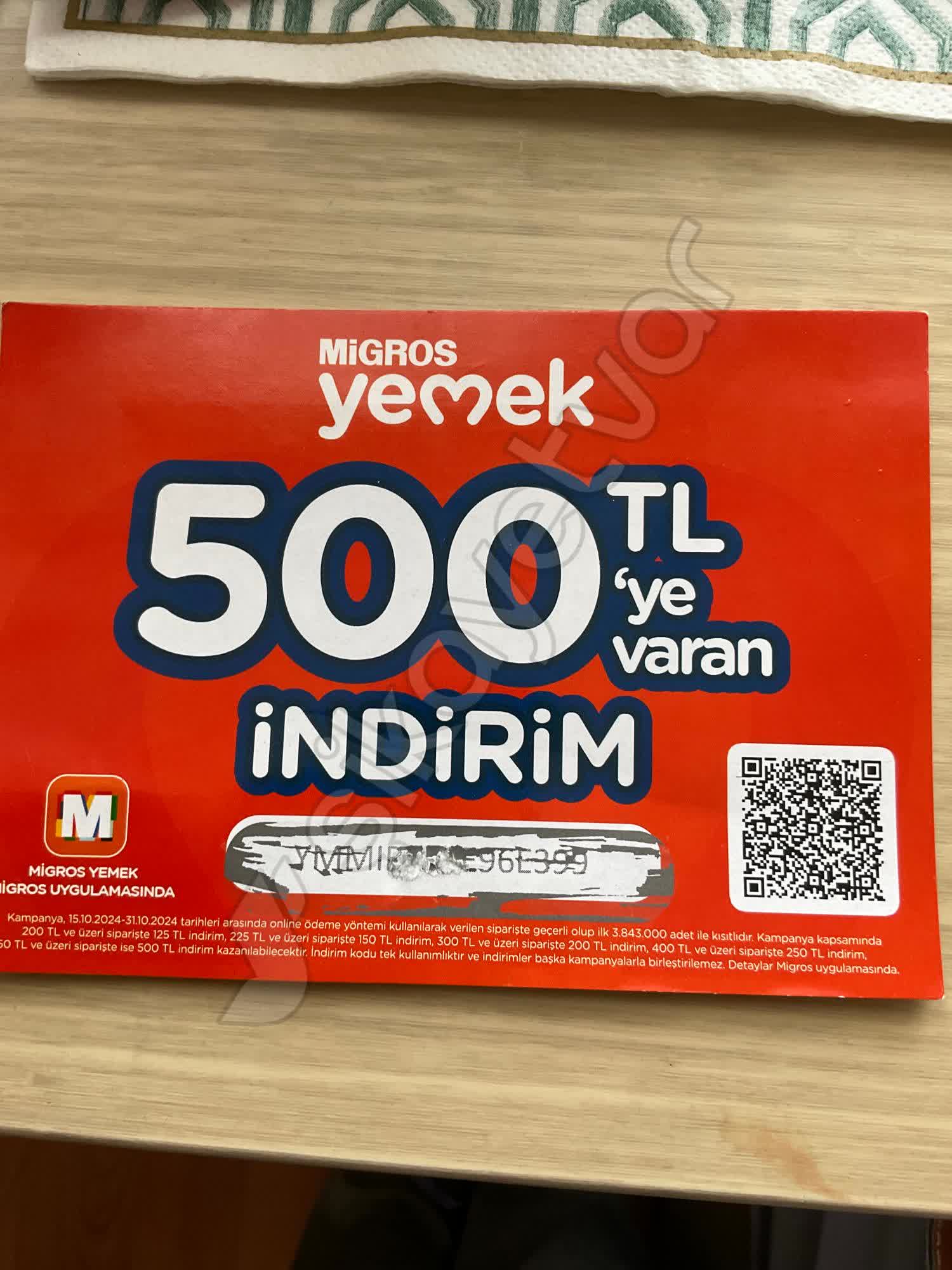 Migros Yemek Migros İndirim Kuponu Mağduriyeti - Şikayetvar
