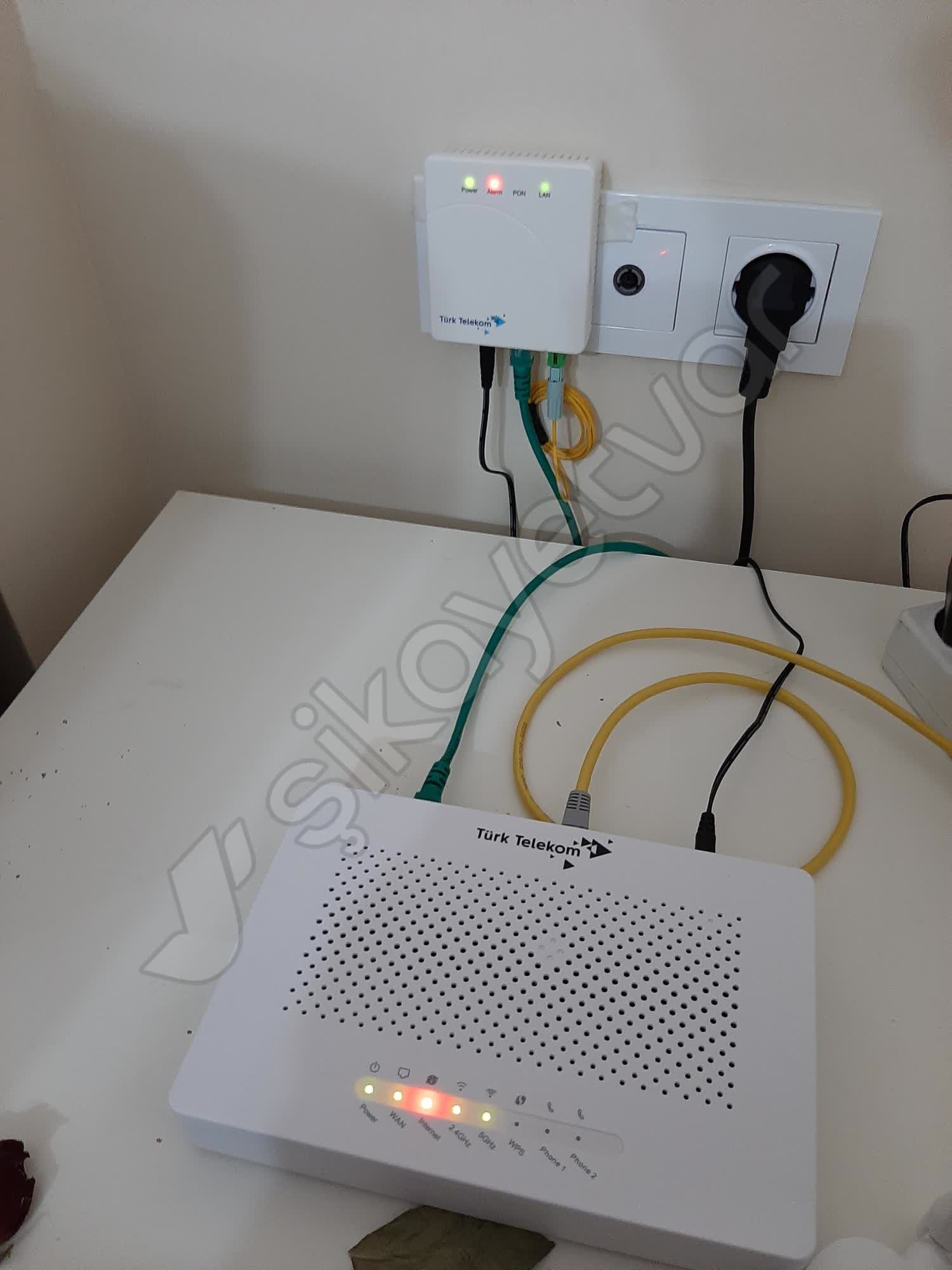 Türk Telekom Fiber Modem Sorunu Ve Çözüm Talebi - Şikayetvar