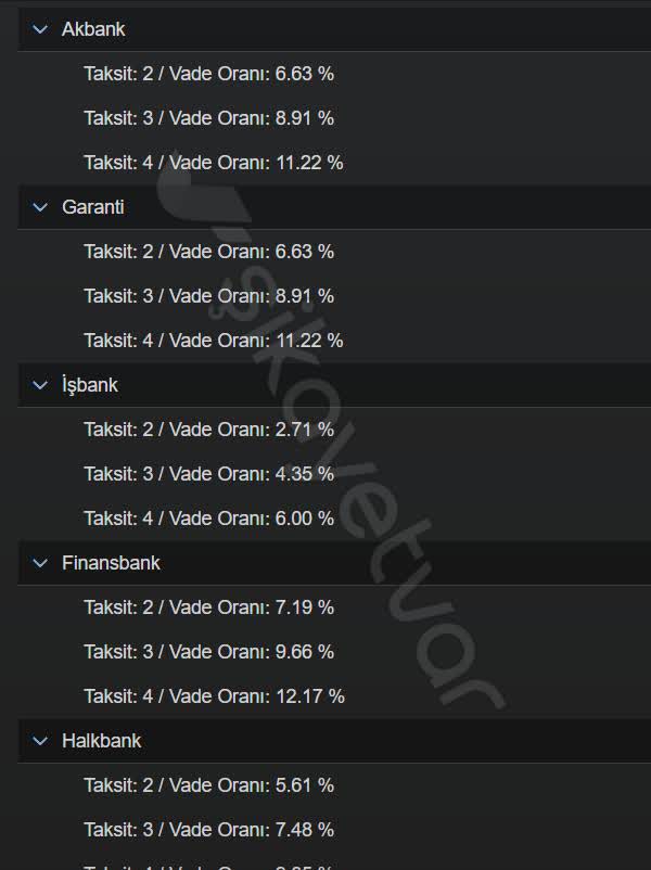Aksa Doğalgaz Bursa Gaz'da Zorunlu Taksit Ve Yüksek Faiz Sorunu ...