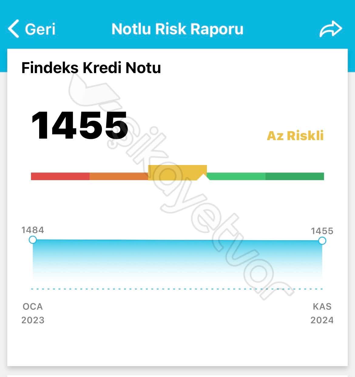 Findeks Düzenli Ödemelere Rağmen Kredi Notum Neden Yükselmiyor - Şikayetvar