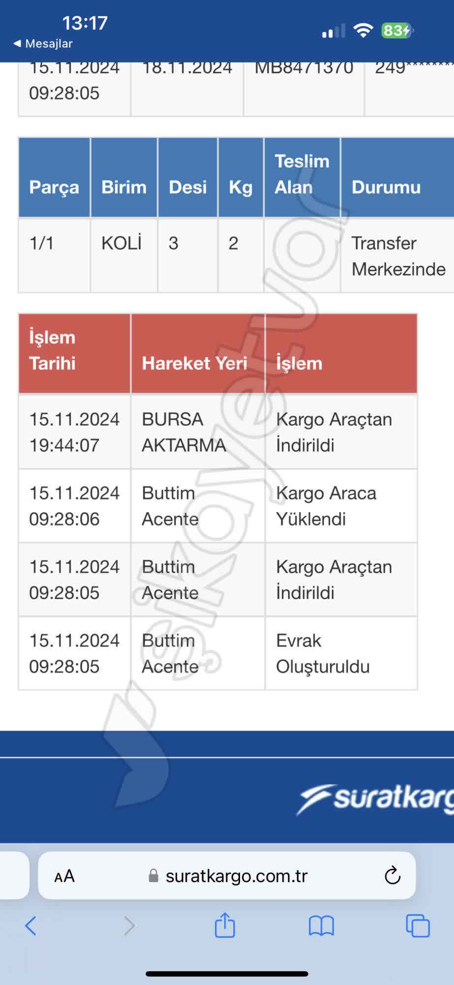 Kargom Nerede? Sürat Kargo'nun İletişim Sorunu - Şikayetvar