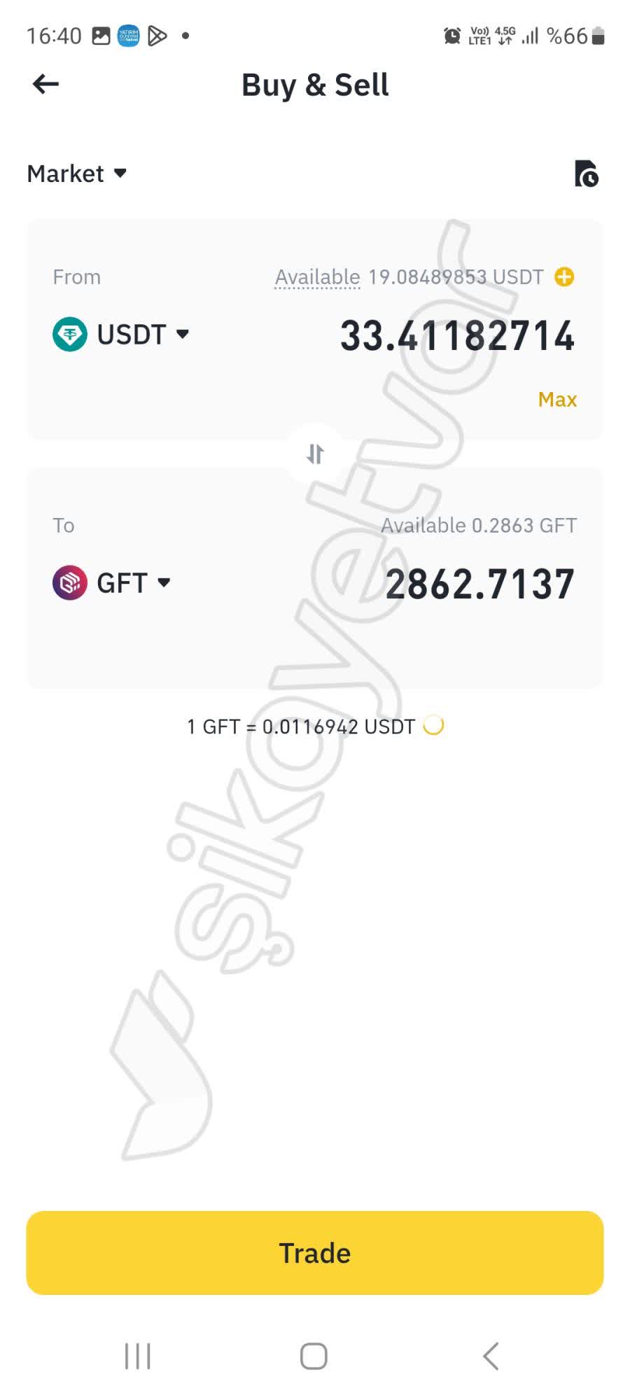 Binance GFT Coin Sorunu: Sıfırlanan Bakiyem - Şikayetvar