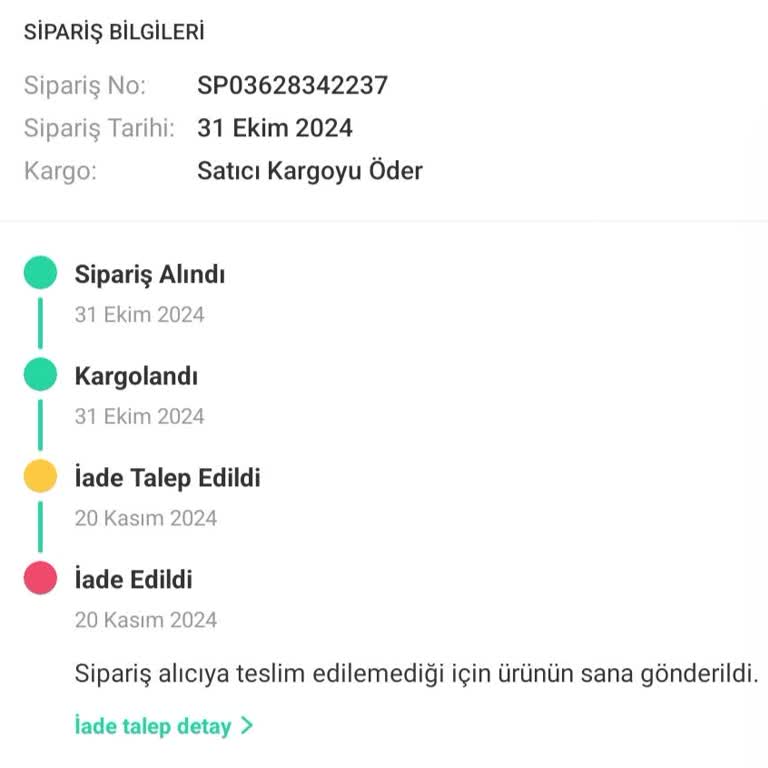 Trendyol Express Kargo Takip Kargo Paketi Şikayetleri - Şikayetvar