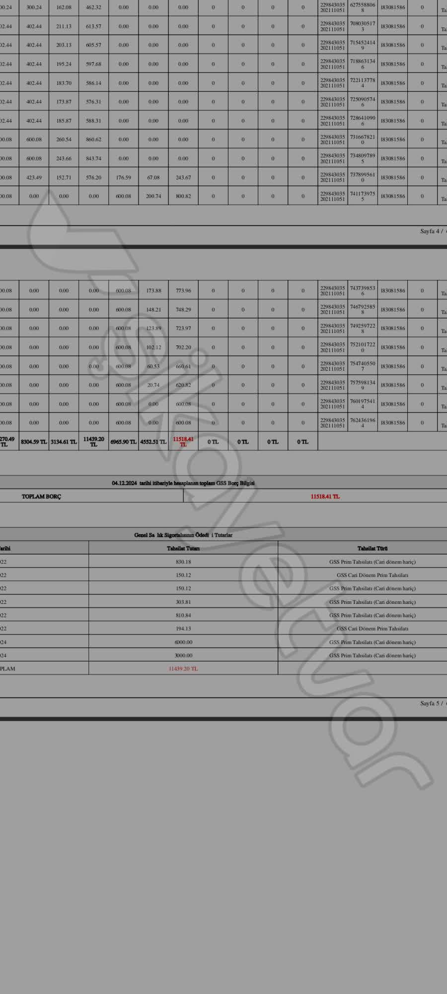 SGK GSS Prim Borcu Yanlış Hesaplanıyor - Şikayetvar