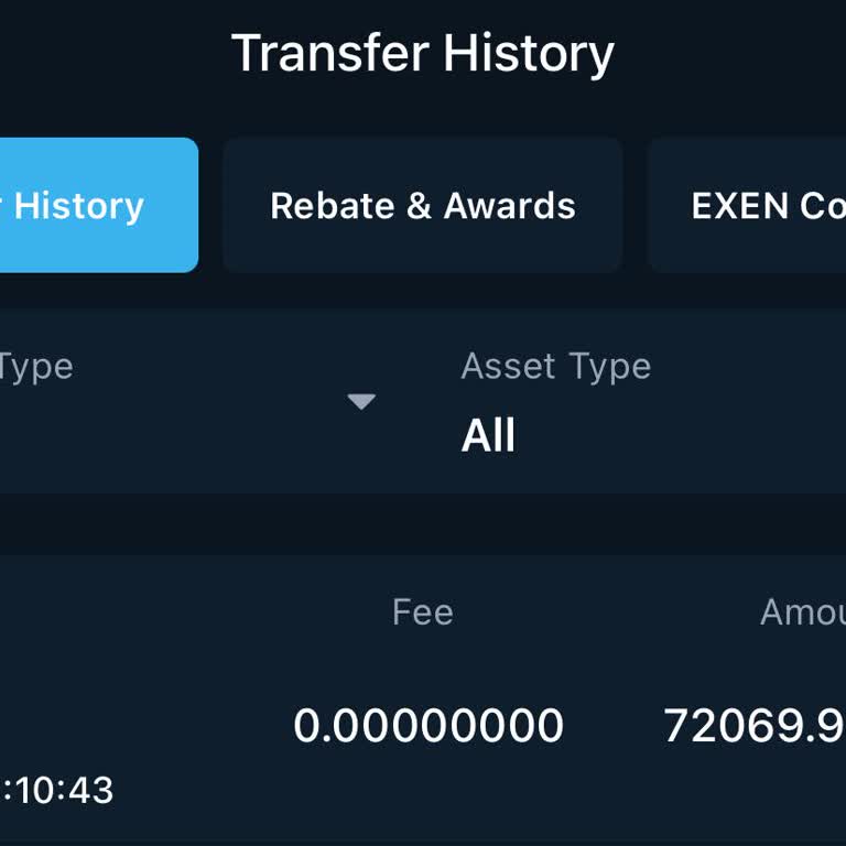 Bitexen Global - Şikayetvar