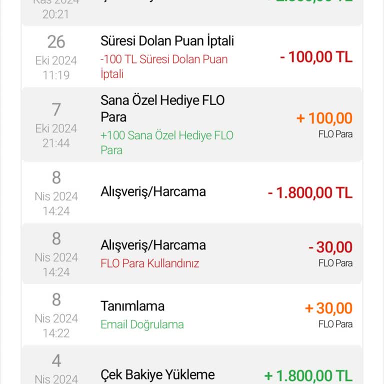 Çözüldü: FLO Ayakkabı FLO'dan Alınan Ayakkabıların Faturası Neden ...