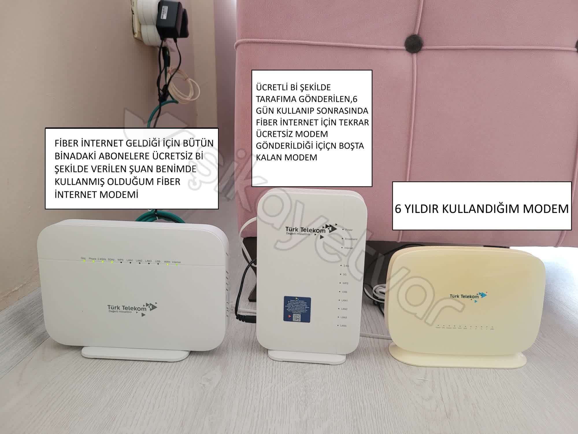 Türk Telekom Fiber Modem Yanıltmacası: Ücretli Modem Alımına Zorlandım ...