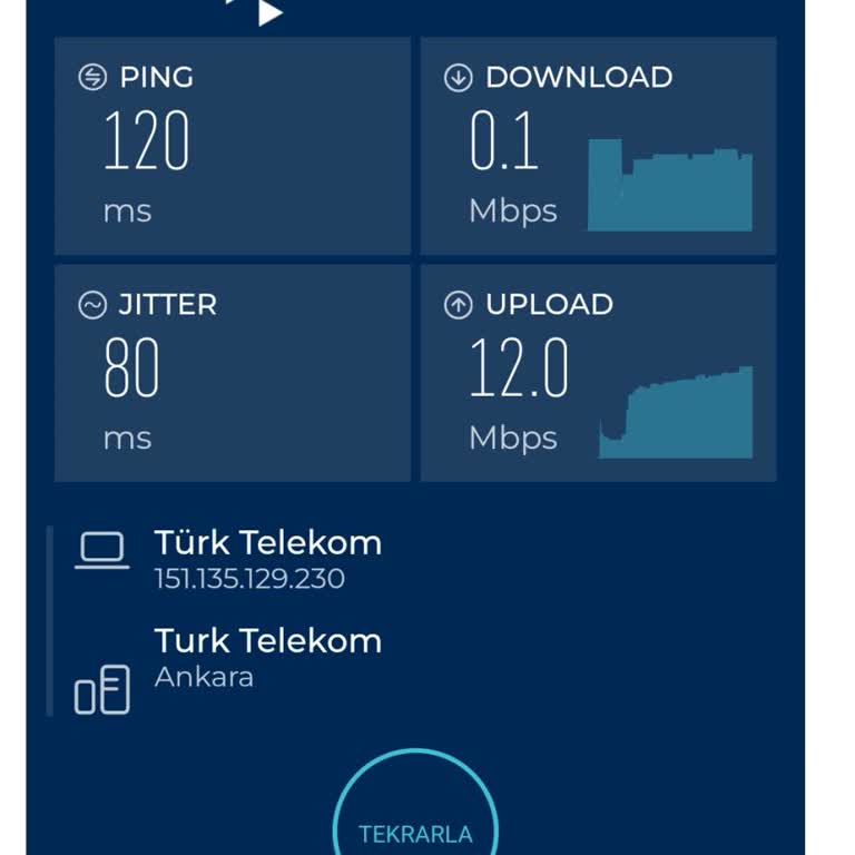 Türk Telekom Yetersiz İnternet Hizmeti Ve Yüksek Fatura Mağduriyeti - Şikayetvar