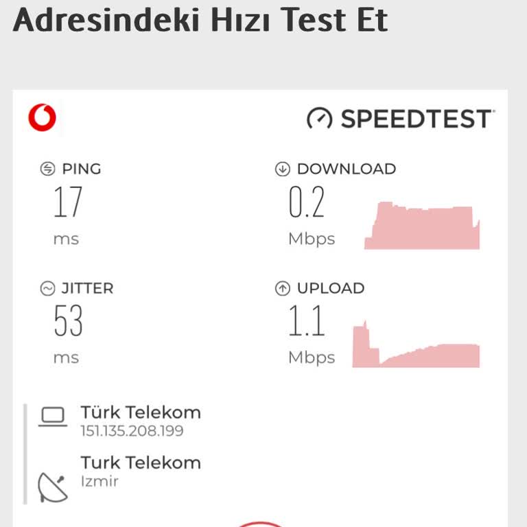 Vodafone Net Evde İnternet Bağlantı Sorunları Ve Yetersiz Hizmet ...