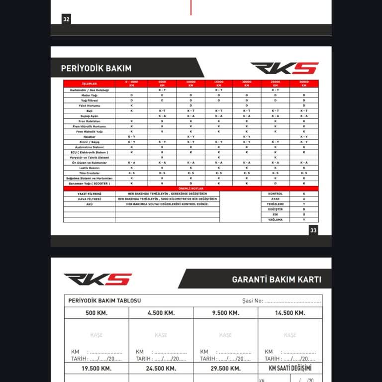 RKS Motor C1002v Şikayetleri - Şikayetvar