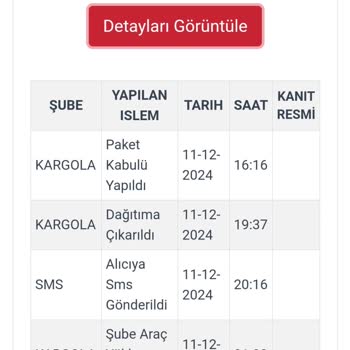 Kargola.com Kargom Nerede: Teslimat Süreci Ve Yanıltıcı Bilgilendirme ...