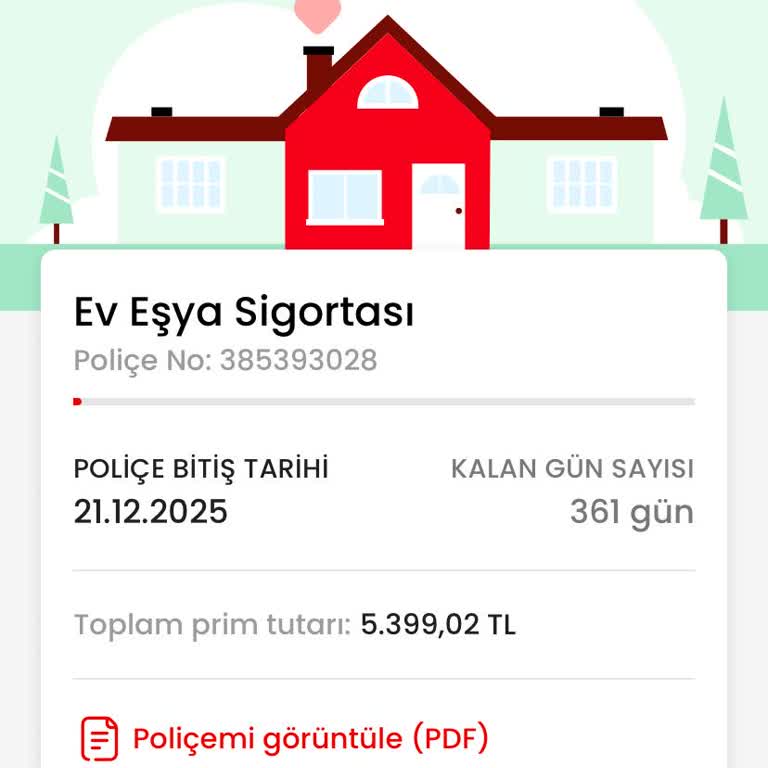 Akbank Akkonut Plus Sigorta Zorunlu Olması Ve Fahiş Fiyat İstemesi Hk. - Şikayetvar