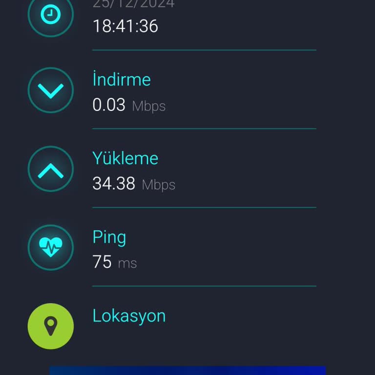 Netgsm Netgsm İnternet Hızı Sorunu - Şikayetvar