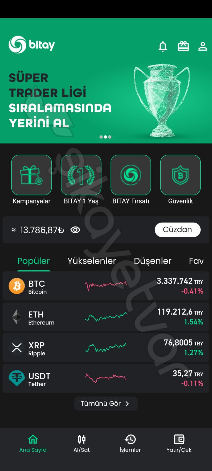 Bitay'a Yönelik Sürekli Şikayetlerime Cevap Alamıyorum - Şikayetvar