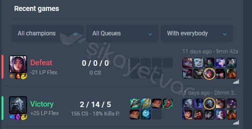 League of Legends Riot Games Account Banned Without Clear Explanation ...