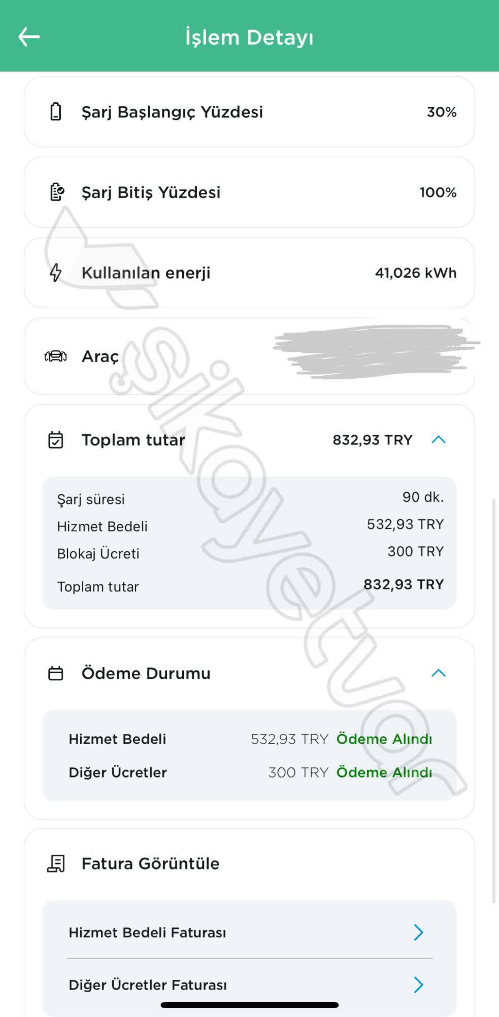 ZES Şarj İstasyonları ZES Şarj İstasyonunda Fahiş Blokaj Ücreti Şoku ...