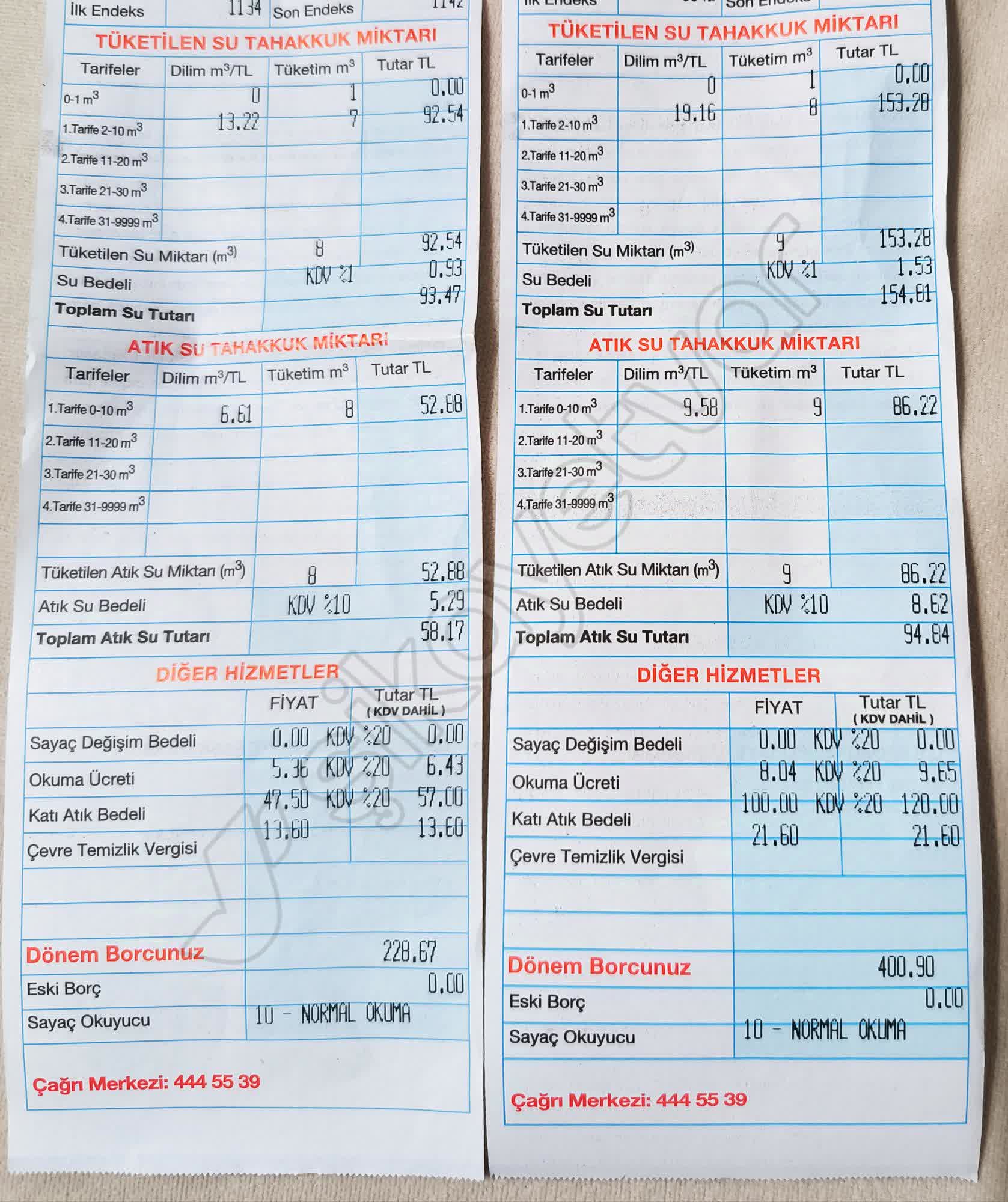 Lüleburgaz Belediyesi Su Faturası Fiyat Artışı Hakkında Şikayet ...