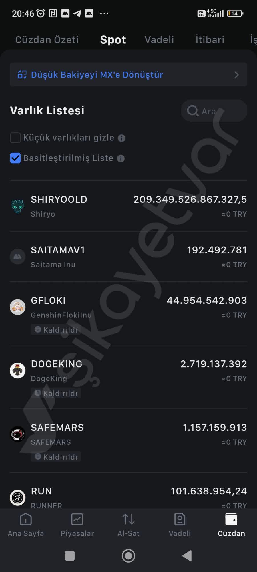 Mexc Borsasında Shiryo Inu Coin Sorunu: Param Neden Sıfırlandı ...