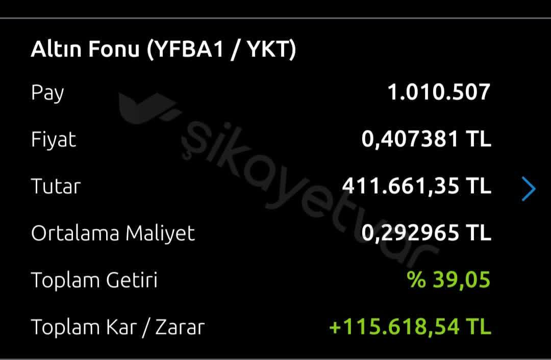 Yapı Kredi Bankası Yapı Kredi Altın Fonundaki Anlamsız Değişimler - Şikayetvar