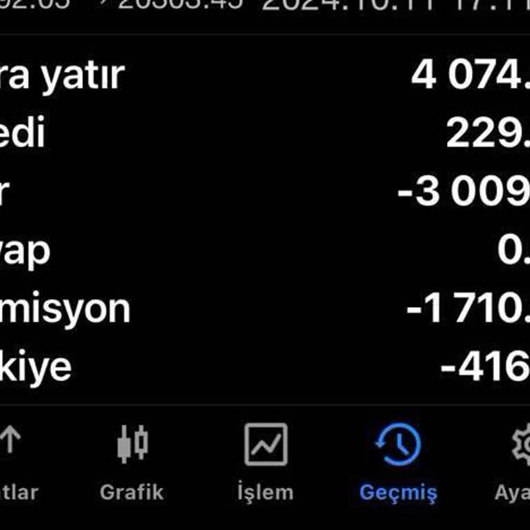 Delta N1 Capital - Şikayetvar