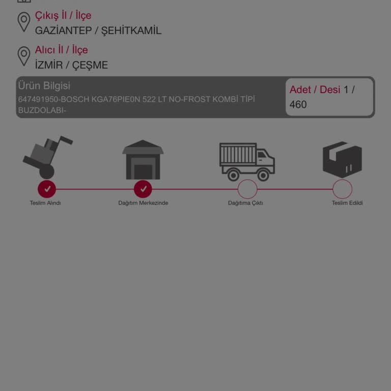 Horoz Lojistik Horoz Lojistik Kargo Kaç Günde Gelir - Şikayetvar