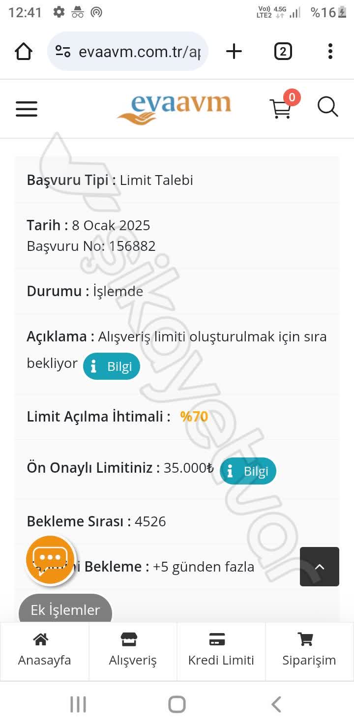 Eva AVM'de Sıra Bekleme Sorunu - Şikayetvar