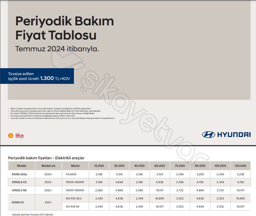 Hyundai Motor Hyundai İoniq 6 Bakım Ücretlerindeki Fahiş Artış - Şikayetvar