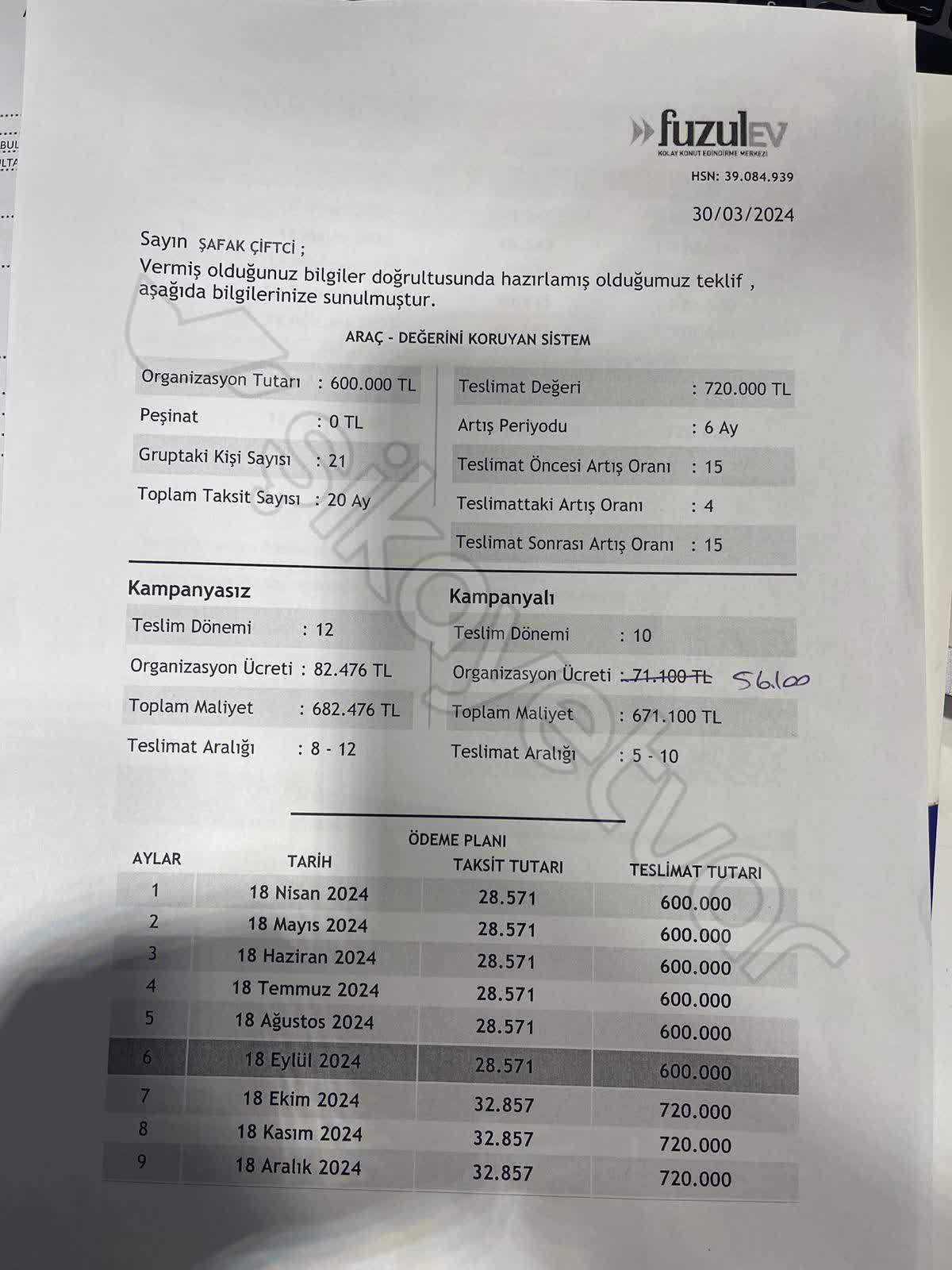 Fuzul Otomotiv Fuzul Ev Teslimat Sürecinde Mağduriyet - Şikayetvar