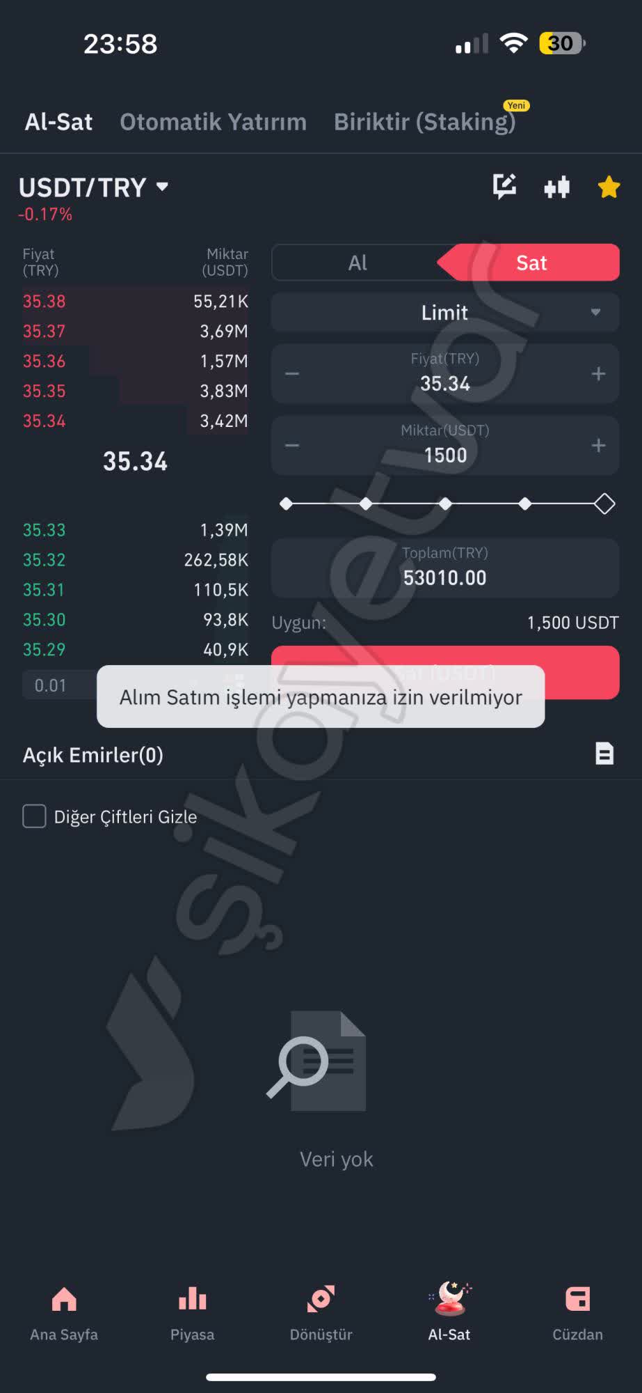 Unable to Access or Use Funds in Binance Account for 4 Days - Xolvie