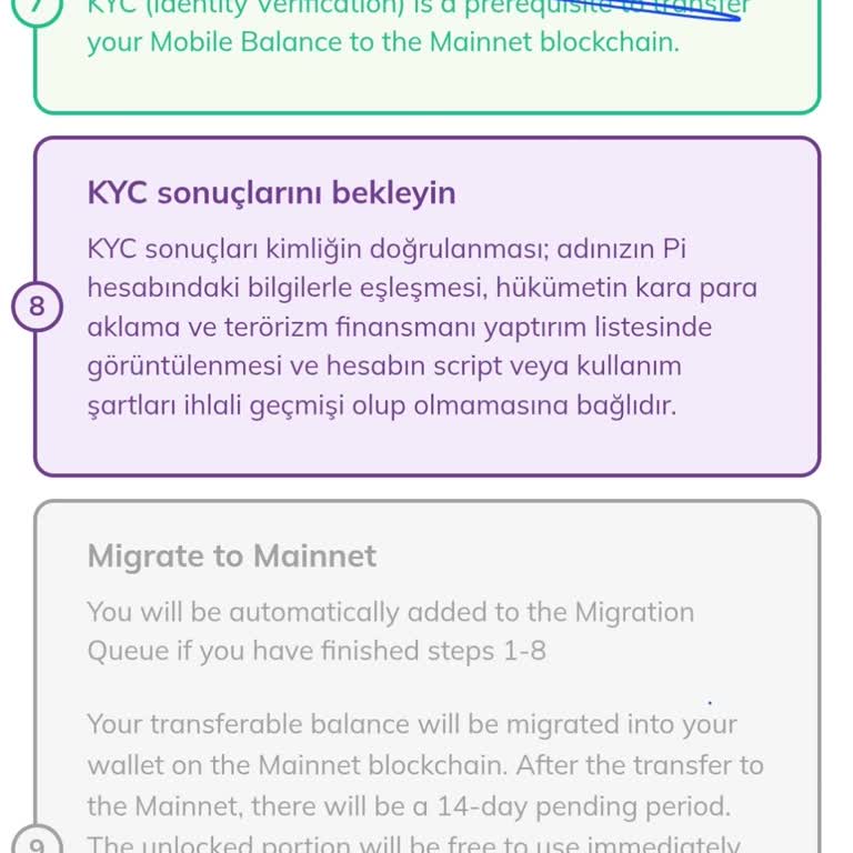 Pi Network Kimlik Yükleme Sorunu Ve Soyadı Değişikliği - Şikayetvar